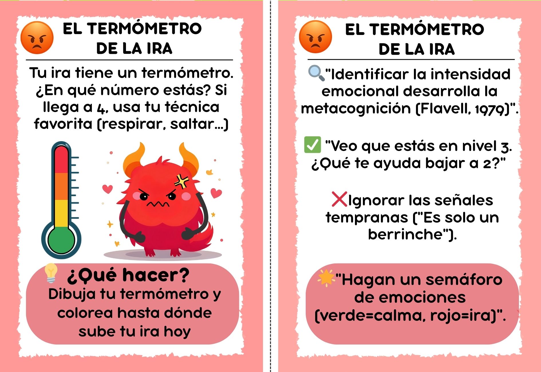 Mis Emociones - Tarjetas de Regulación Emocional para Niños